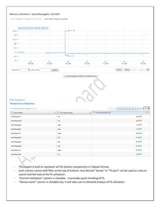 Asg dashboard usage_guide_v1 | PDF