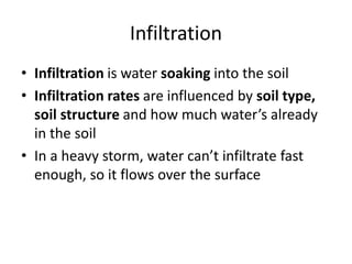 AS Geography (AQA) - Rivers | PPTX