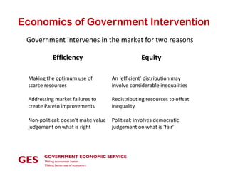 Government Economic Service 2014 | PPT