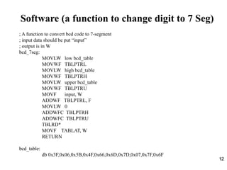 ee2004Assignment_four_SemB24-25kk25.pptx