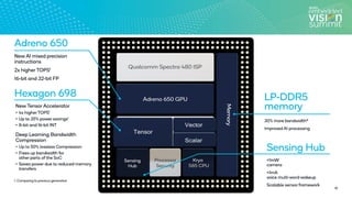 “Qualcomm AI Leading the Way with Distributed Intelligence,” a ...