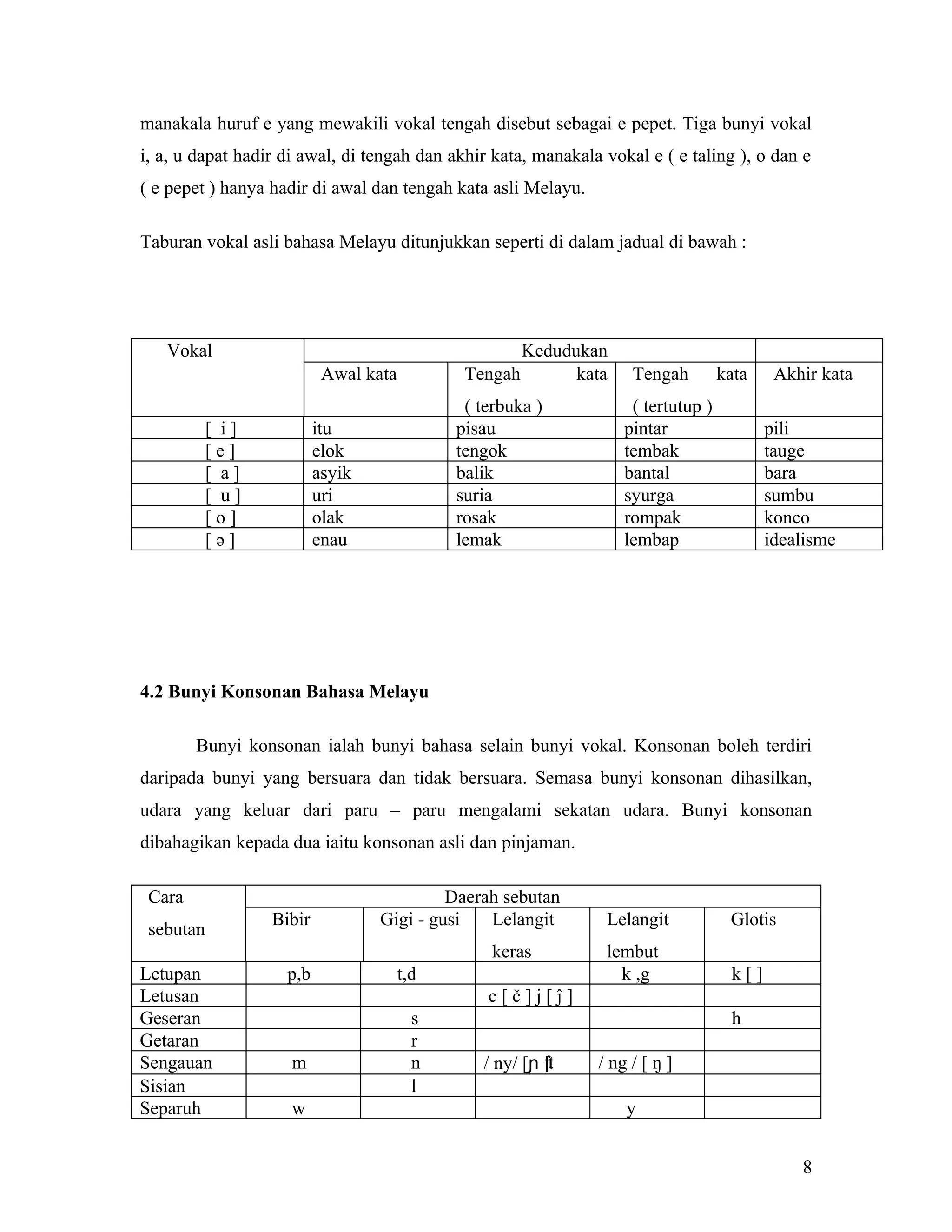 fonetik dan fonologi. | PDF