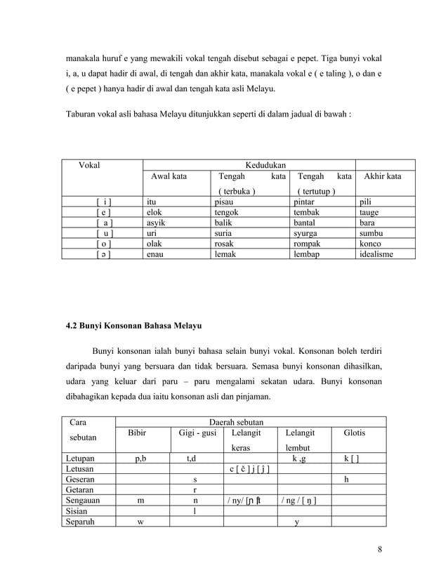 fonetik dan fonologi. | PDF
