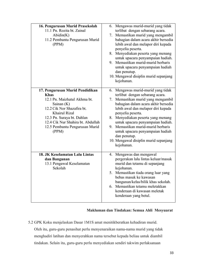 Asgmt Kokurikulum (Berkumpulan) | PDF