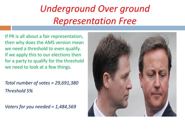 AS Government & Politics - Additional Member System | PPT