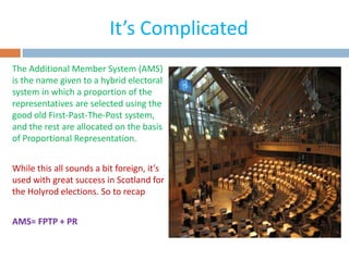 AS Government & Politics - Additional Member System | PPT