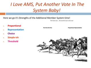 AS Government & Politics - Additional Member System | PPT