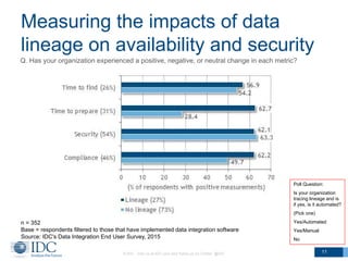 Subscribing to Your Critical Data Supply Chain - Getting Value from ...