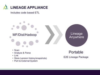 Subscribing to Your Critical Data Supply Chain - Getting Value from ...