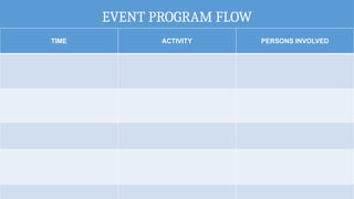 ASH 15 POWERPOINTEVENT MANAGEMENT .pptx | Free Download