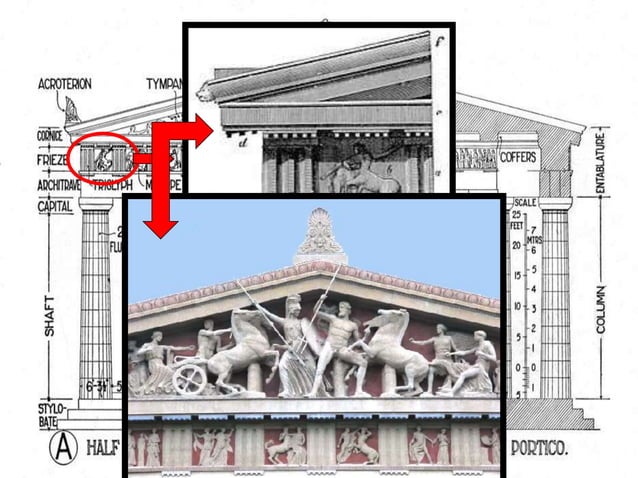 The parthenon | PPT