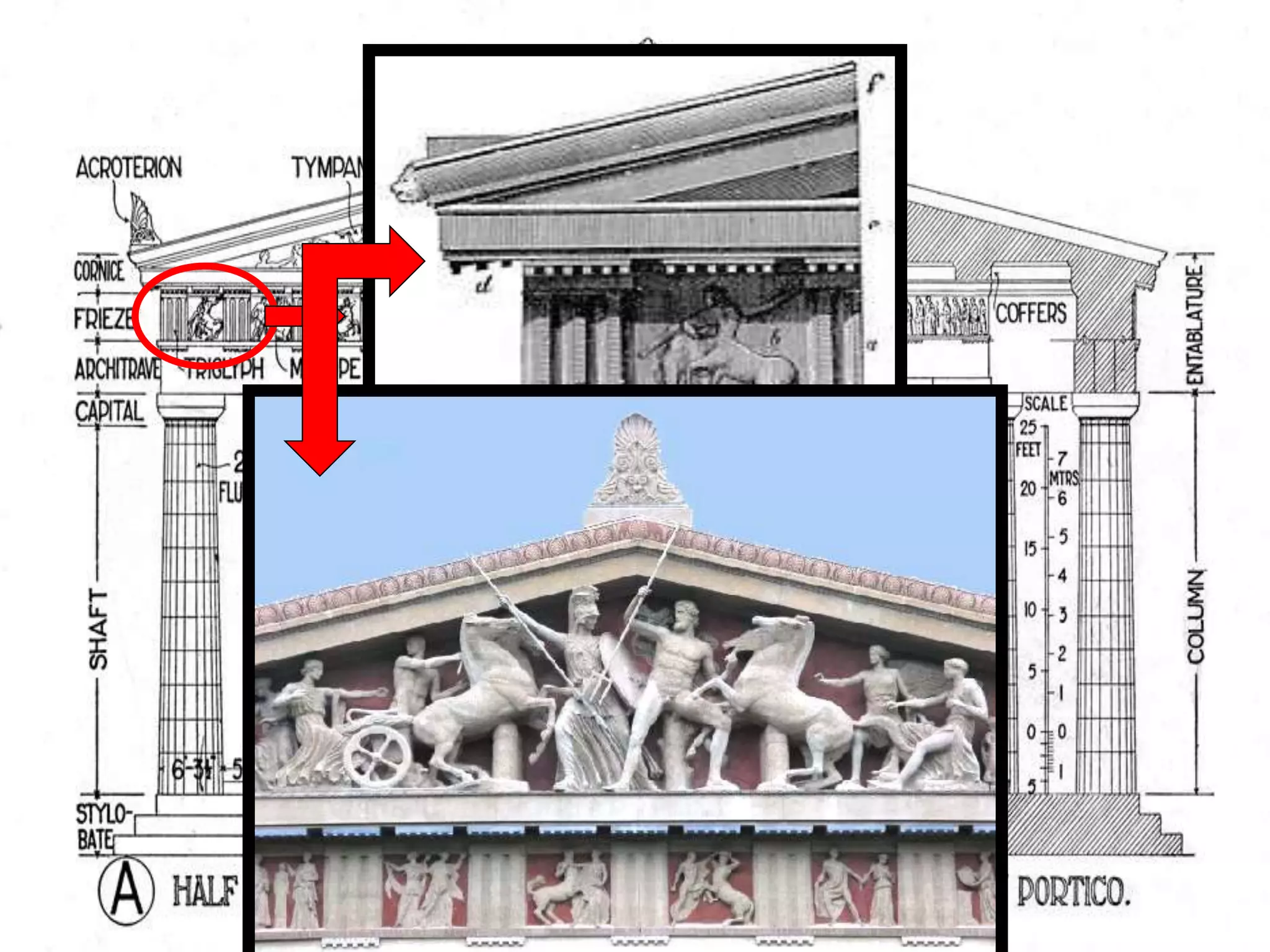 Parthenon | PPT