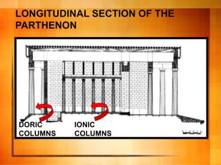 Parthenon | PPT