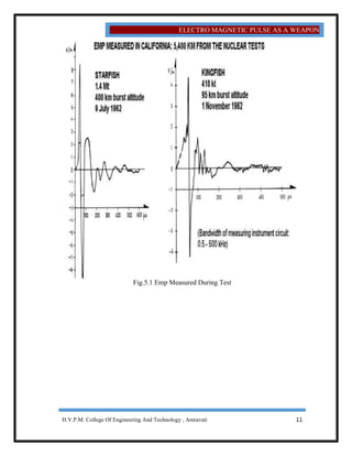 Eelctro-Magnetic-Pulse USE AS A WEAPON | PDF