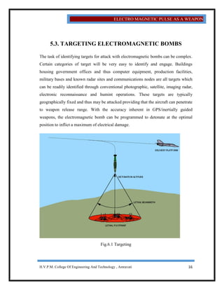 Eelctro-Magnetic-Pulse USE AS A WEAPON | PDF