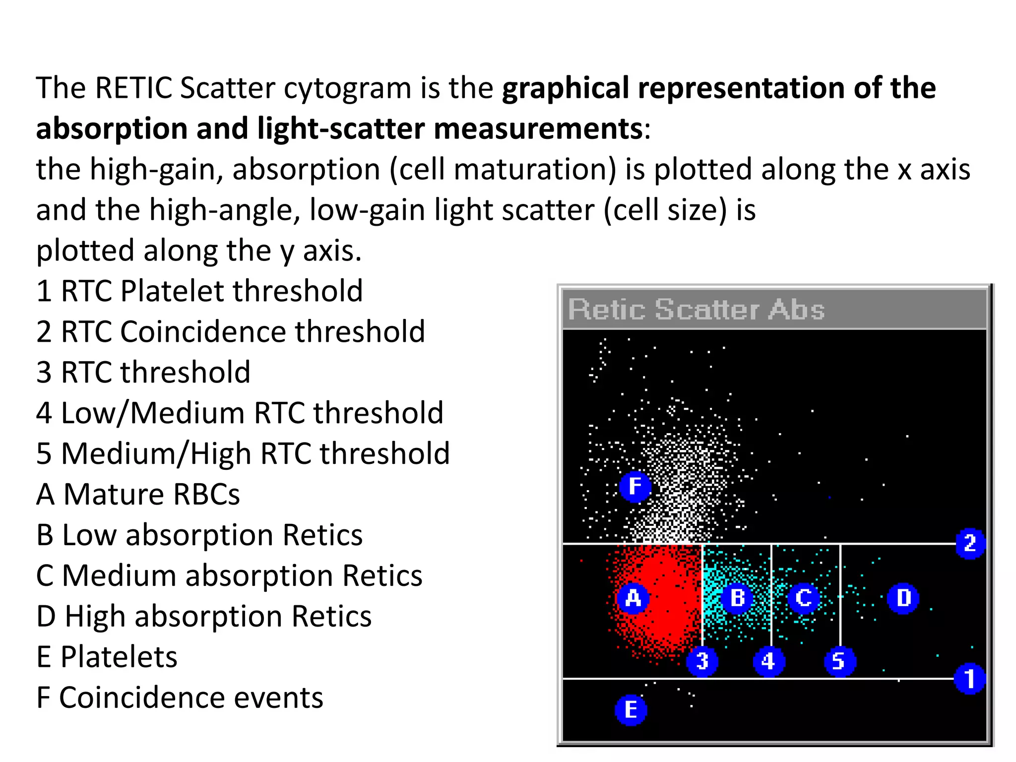 reticulocyte.pptx