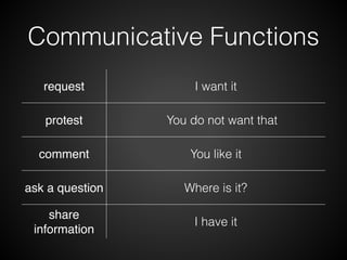 Aided Language Stimulation for All Communication Partners of Children ...