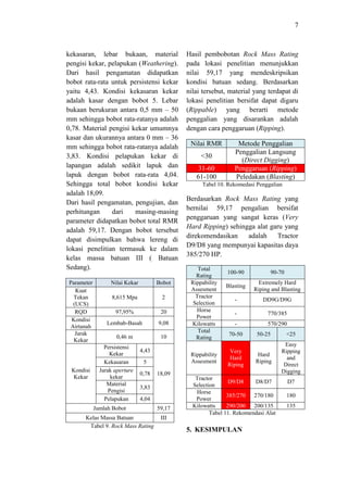 Analisis kemampugaruan berdasarkan rock mass rating pada tambang batupasir formasi pulaubalang ...