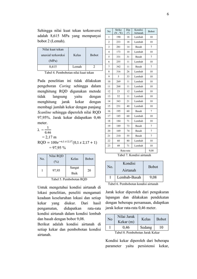 Analisis kemampugaruan berdasarkan rock mass rating pada tambang batupasir formasi pulaubalang ...