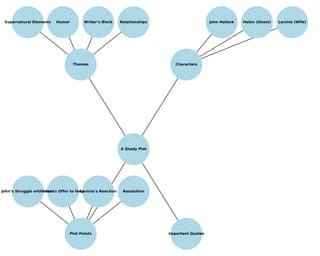 A_Shady_Plot_Mind_Ma135724735647465p.pdf