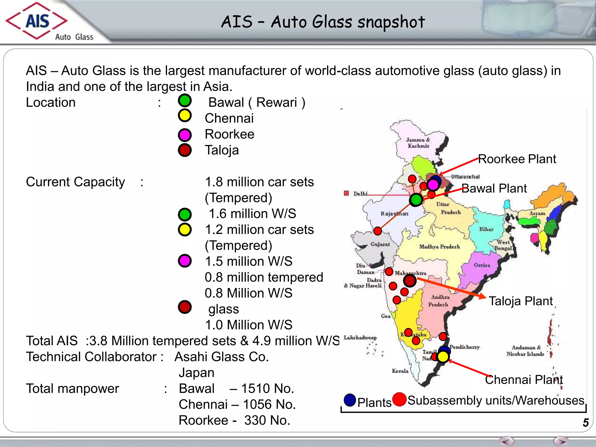 Ashahi india glass limited | PPTX