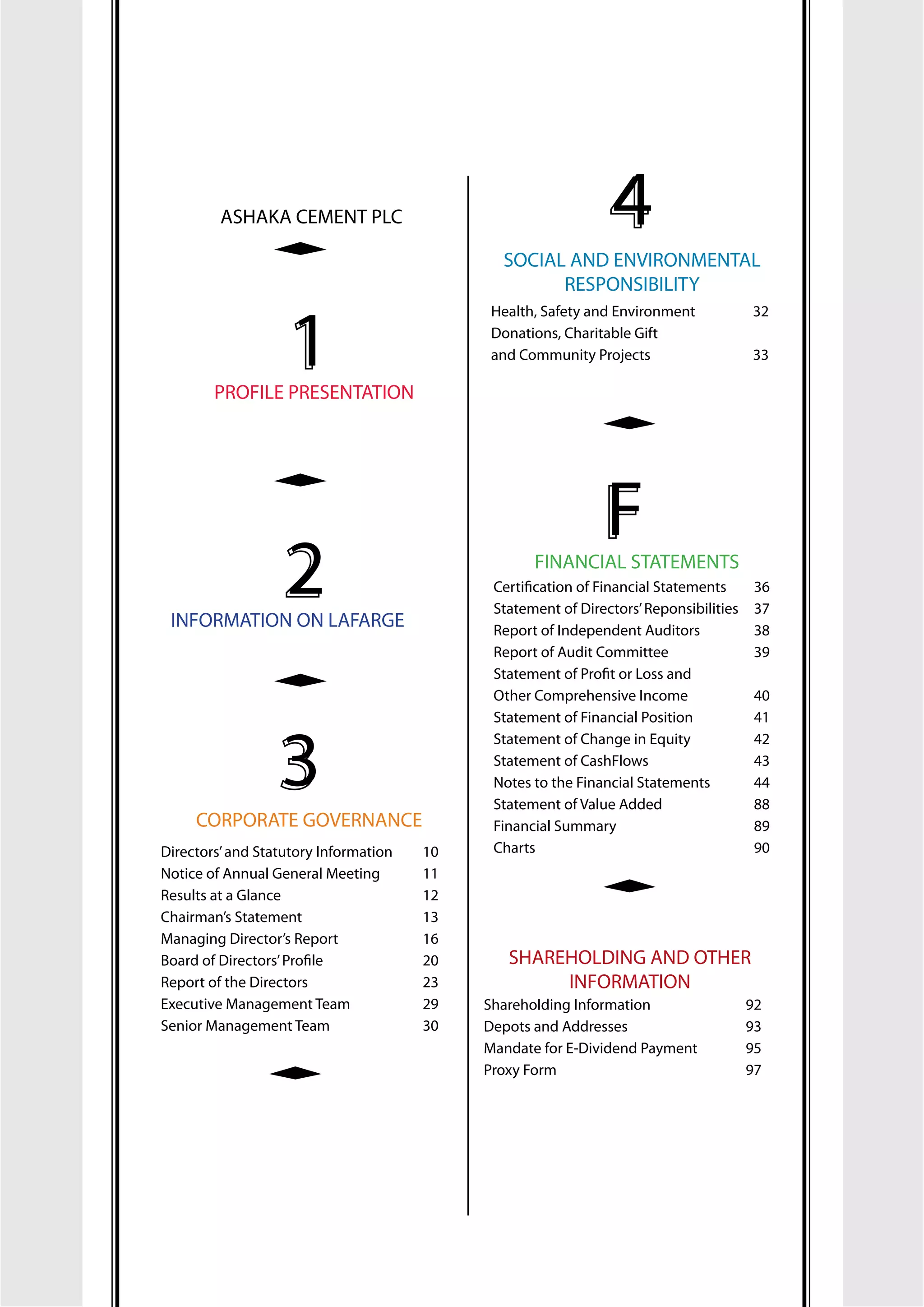 Ashaka Cement Annual Report 2012 | PDF