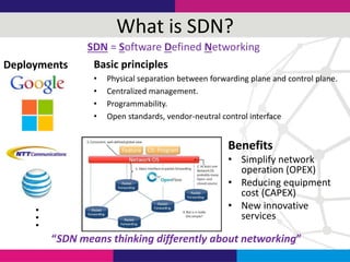 Runos OpenFlow Controller (eng) | PDF