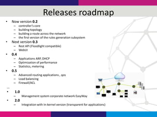 Runos OpenFlow Controller (eng) | PDF