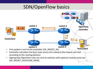 Runos OpenFlow Controller (eng) | PDF