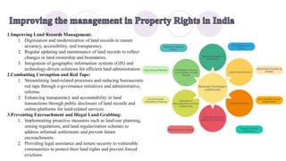Property rights, Norms, and Standards.pdf