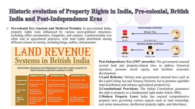 Property rights, Norms, and Standards.pdf