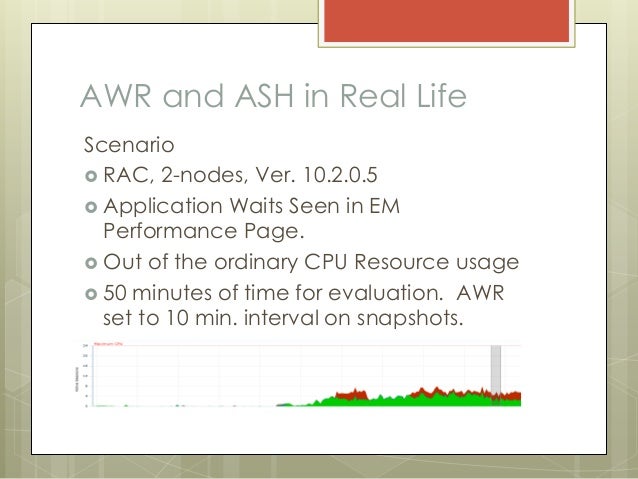 Ash And Awr Performance Data2