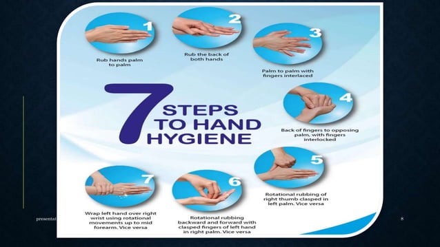 AS HAND HYGIENE.pptx microbiology BSC nursing hand hygiene or hand ...