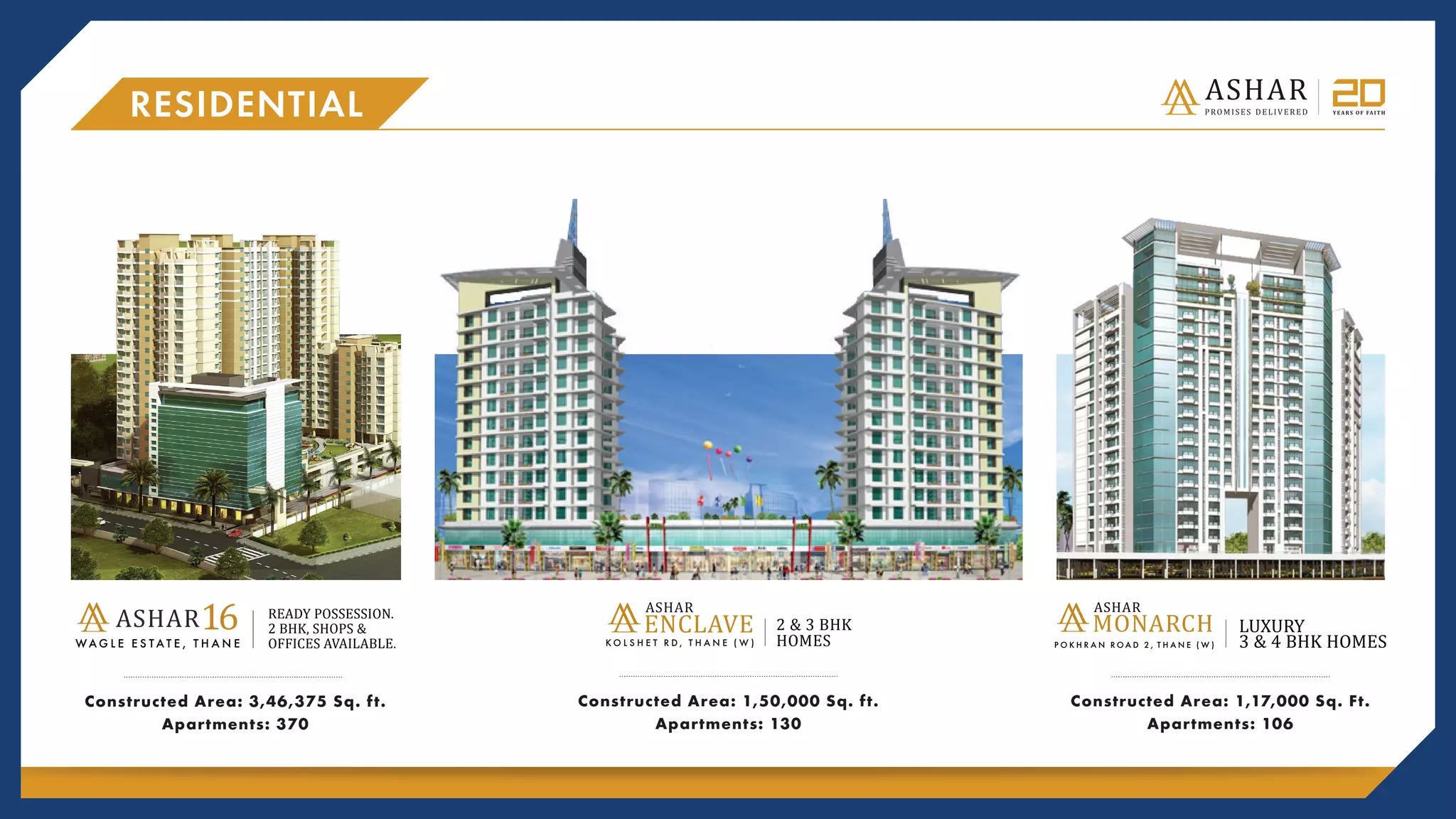 Ashar group corporate profile | PDF | Real Estate Industry | Industries