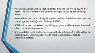 asha scheme new.pptx