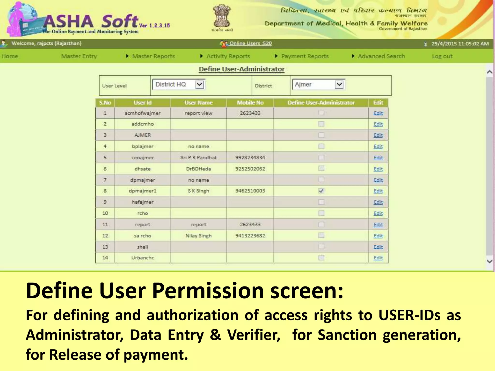 Asha soft presentation | PPT