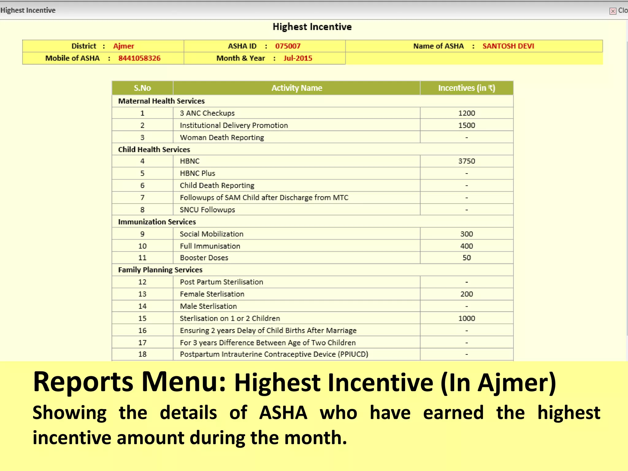 Asha soft presentation | PPT