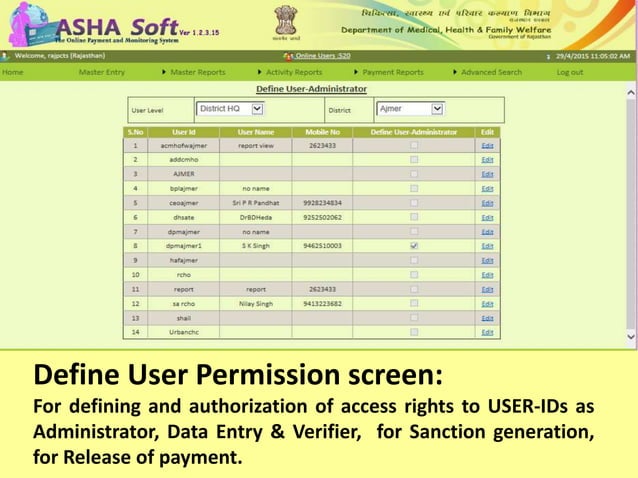 Asha soft presentation | PPT