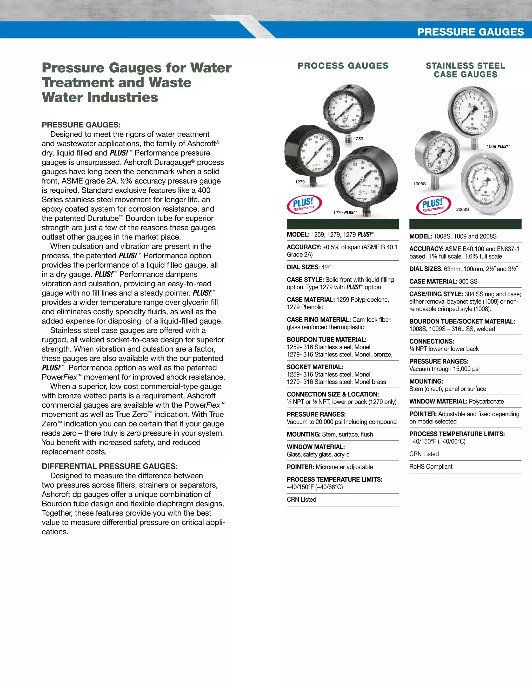 Ashcroft Gauges - Instrumentation For Water & Waste Water Treatment ...