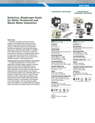 Ashcroft Gauges - Instrumentation For Water & Waste Water Treatment ...