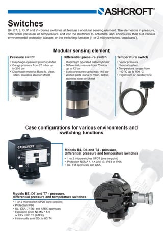 Ashcroft Inc - Product Overview | PDF