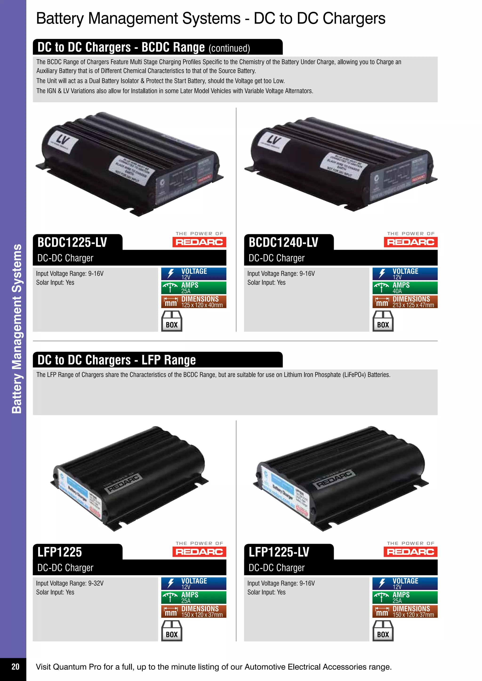Ashdown Ingram 2015 Catalog | PDF