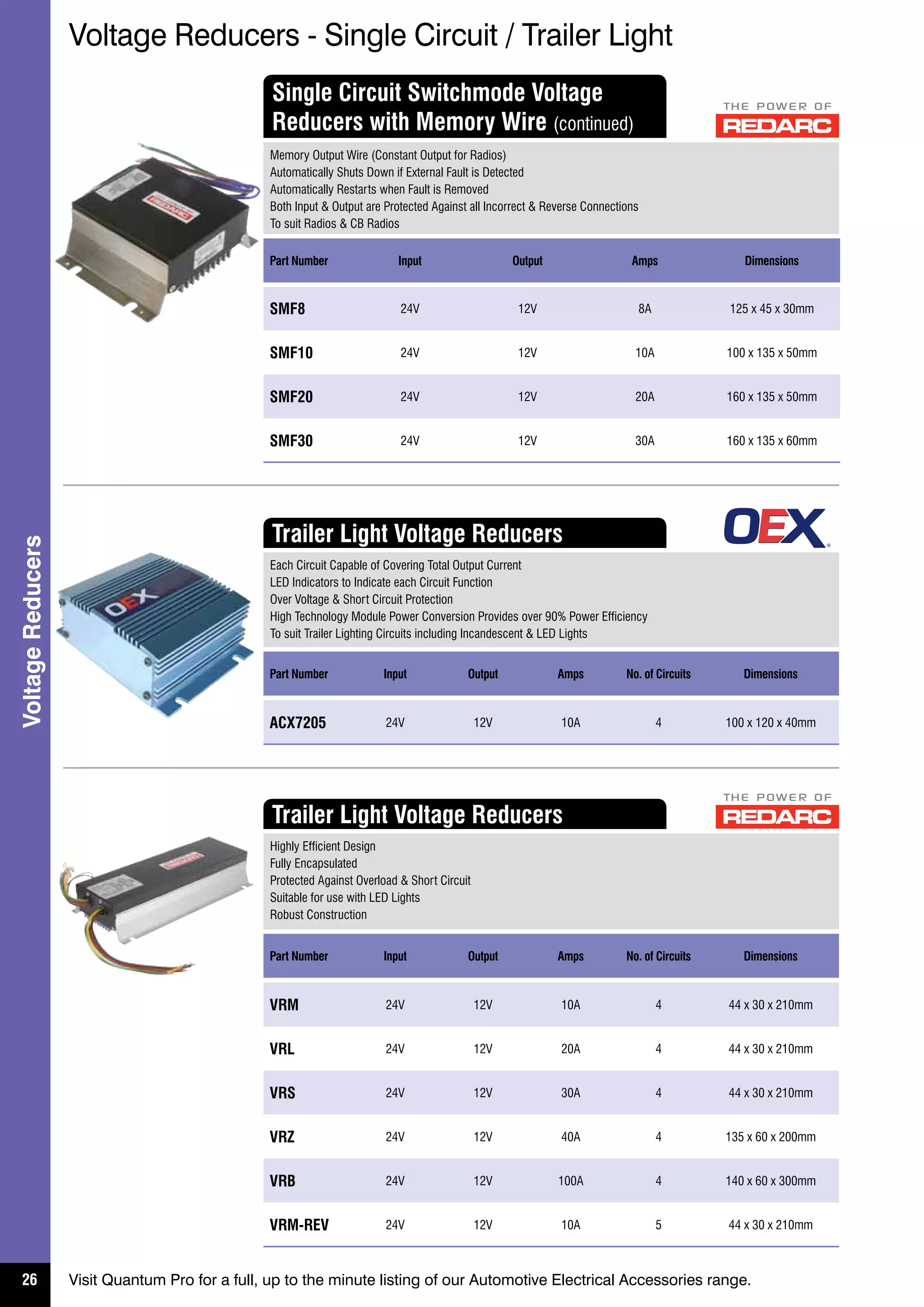 Ashdown Ingram 2015 Catalog | PDF