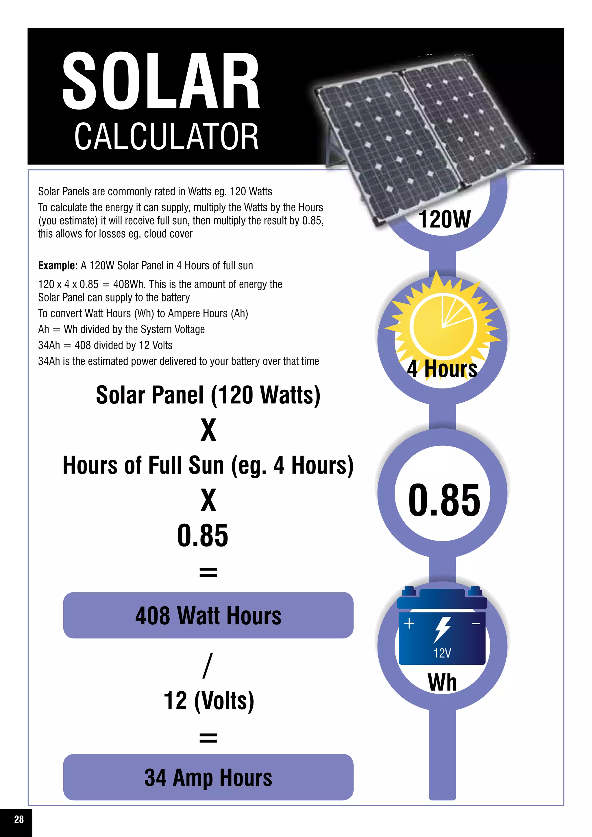 Ashdown Ingram 2015 Catalog | PDF