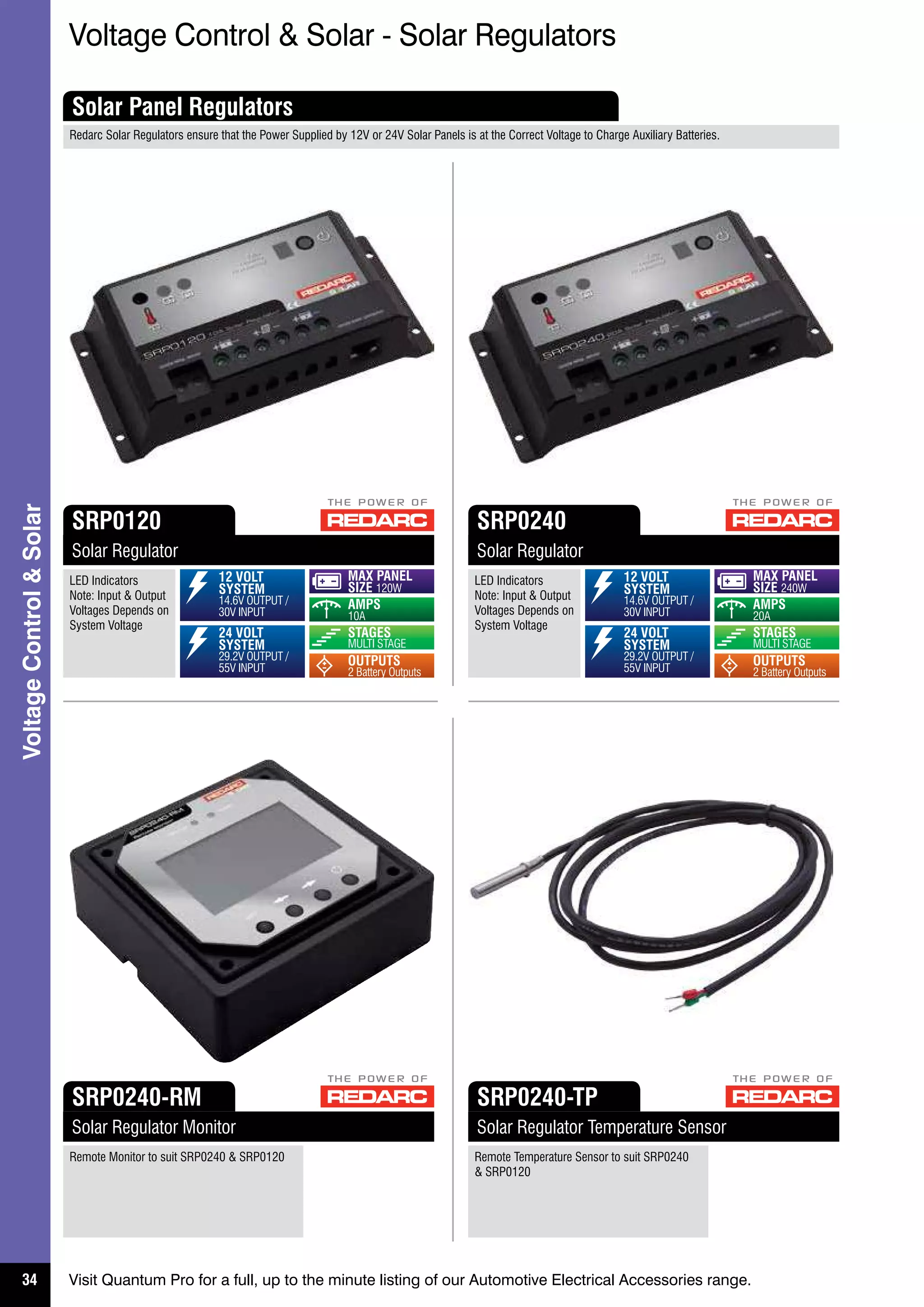 Ashdown Ingram 2015 Catalog | PDF