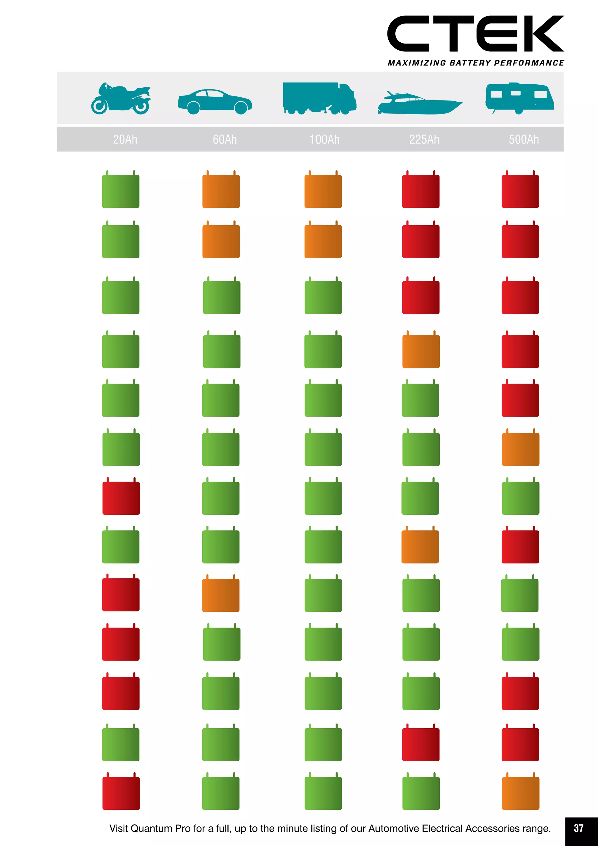 Ashdown Ingram 2015 Catalog | PDF