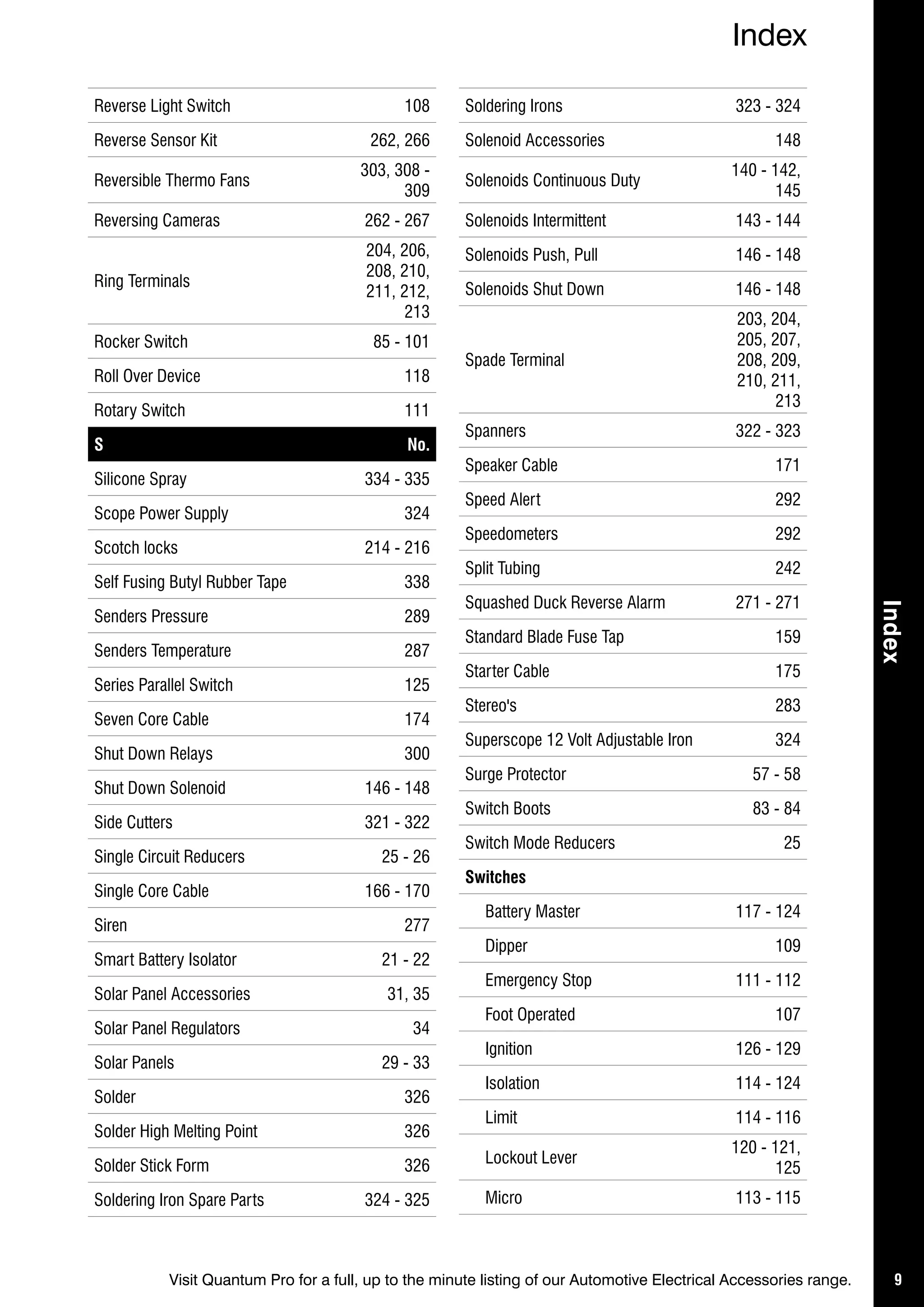 Ashdown Ingram 2015 Catalog | PDF