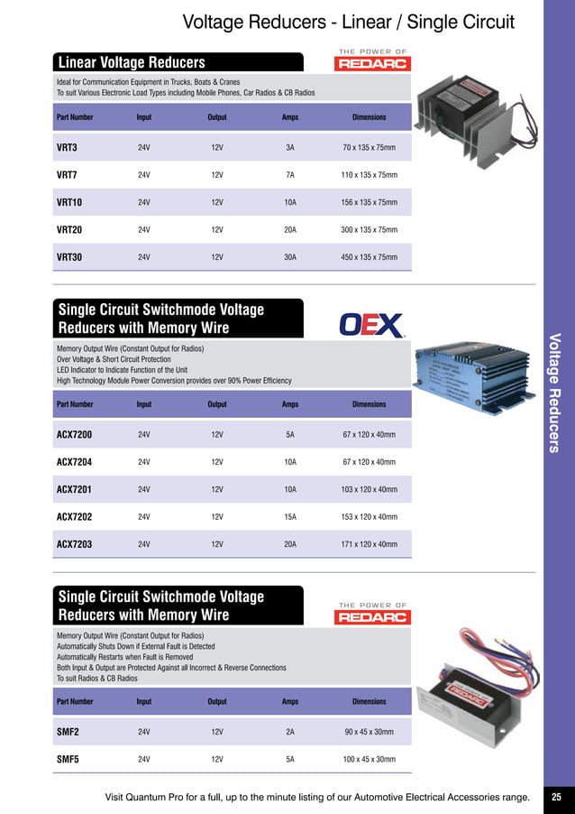 Ashdown Ingram 2015 Catalog | PDF | Home Appliances | Home & Garden