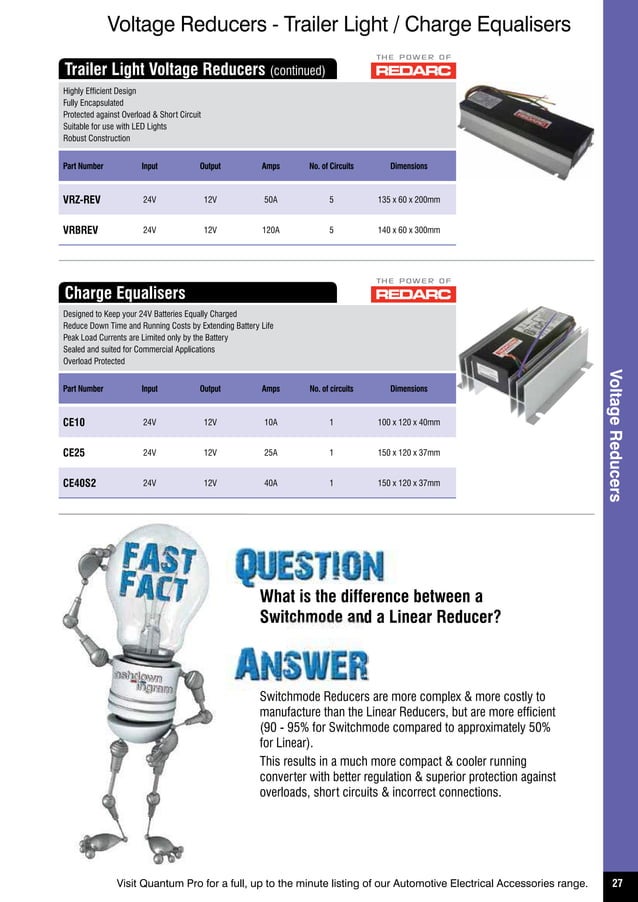 Ashdown Ingram 2015 Catalog | PDF | Home Appliances | Home & Garden