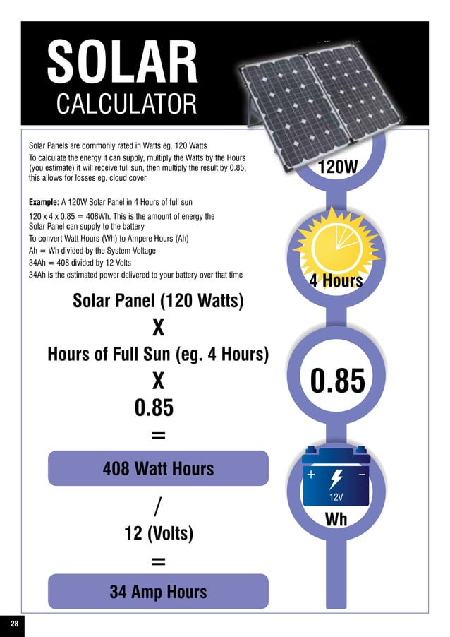 Ashdown Ingram 2015 Catalog | PDF | Home Appliances | Home & Garden